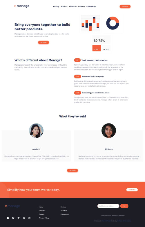 Frontend Mentor | Responsive landing page using CSS flexbox and CSS grid. coding challenge solution
