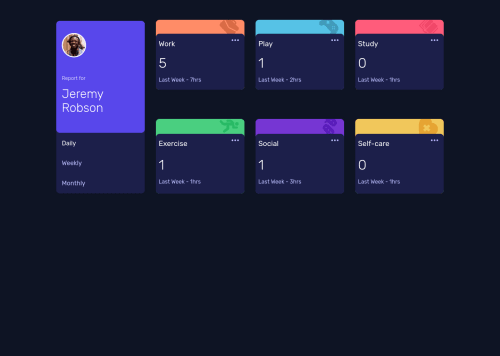 Frontend Mentor Time Tracking Dashboard Using React Js With Vite And