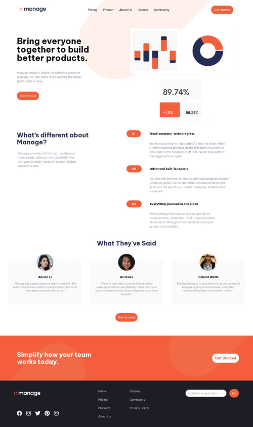 Responsiv Landing Page using ReactJS + tailwindCSS coding challenge solution | Frontend Mentor
