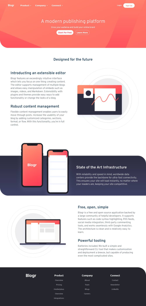 Blogr Landing Page using React, and Tailwind coding challenge solution | Frontend Mentor