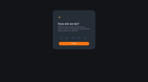 Frontend Mentor | Interactive Rating Component using html,css ...