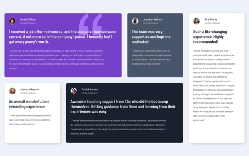 Frontend Mentor | css Grid coding challenge solution