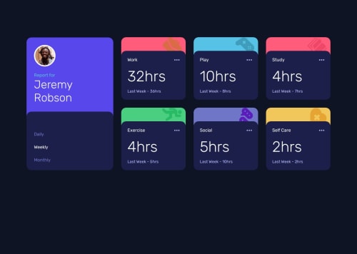 Frontend Mentor | Time Tracker Dashboard using JS coding challenge solution