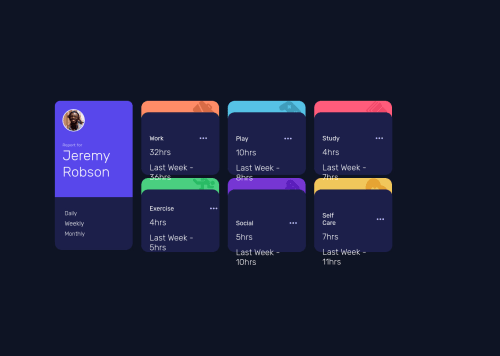 Frontend Mentor | time tracking dashboard main coding challenge solution