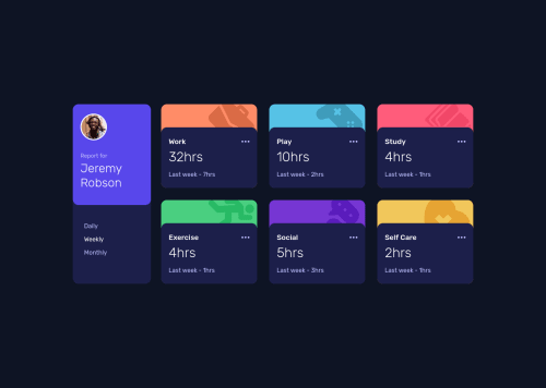 Frontend Mentor | Time Tracking Dashboard Using ReactJS coding challenge solution