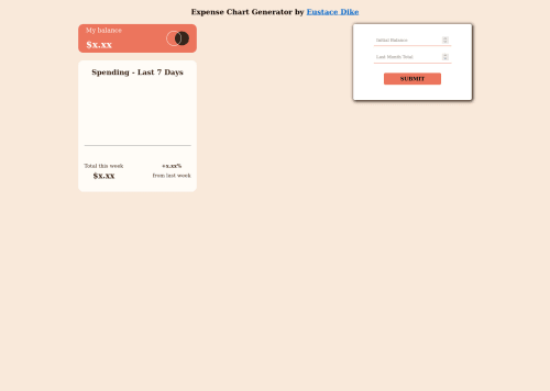 Frontend Mentor | Expense Chart Generator coding challenge solution