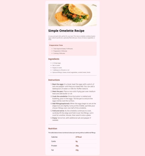 Recipe page [html , css] coding challenge solution | Frontend Mentor