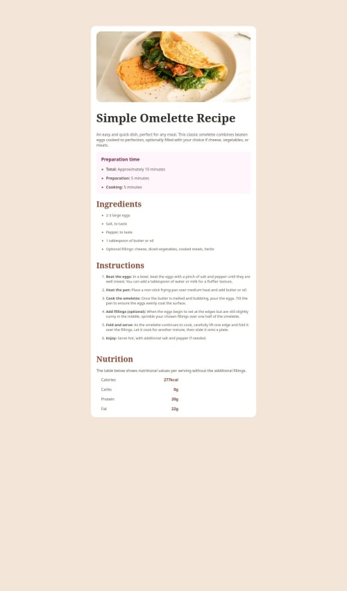 Frontend Mentor Html Css Coding Challenge Solution