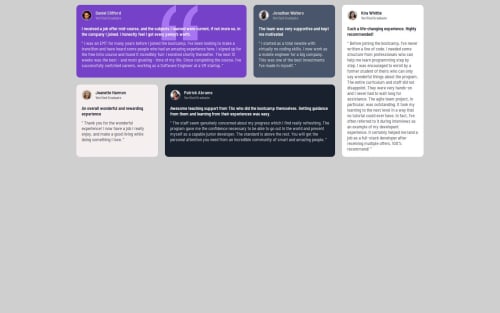 Frontend Mentor Testimonials Grid Section Main Html Css Coding