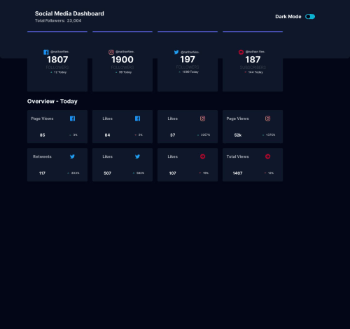 Frontend Mentor I Created This Landing Page Using Vite React