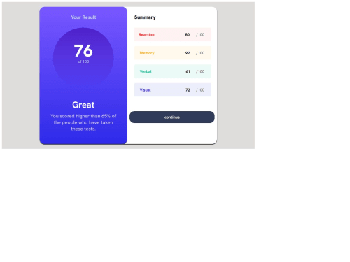 landing page using CSS Grid and Flexbox coding challenge solution | Frontend Mentor
