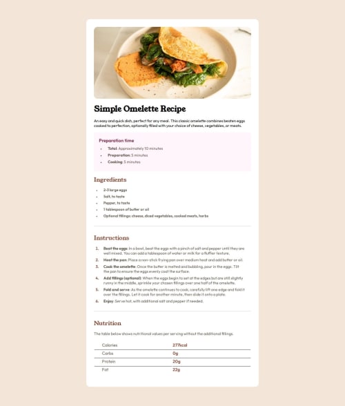 Frontend Mentor Responsive Landing Page Of Recipe Page Using Html And Css Coding Challenge