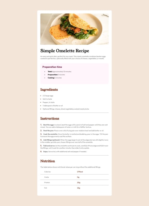 Frontend Mentor | Responsive Omelete Recipe Page using HTML And CSS coding challenge solution