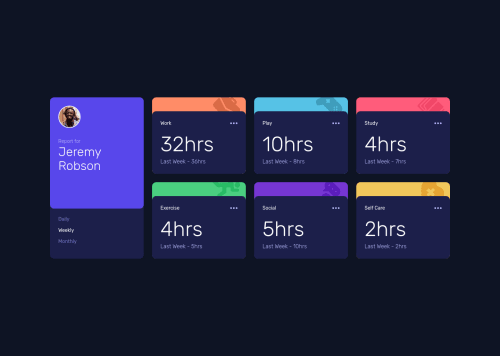 Frontend Mentor Time Tracking Dashboard Components With Tailwindcss