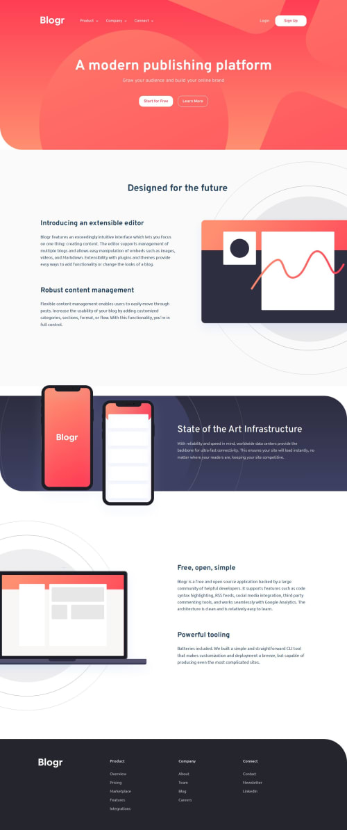 Responsive Blogr Landing page using HTML, CSS and JavaScript coding ...