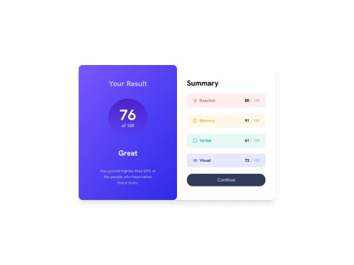 Frontend Mentor React Vite App Using Tailwind And Typescript Coding