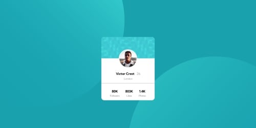 Profile Card Component using Basic HTML & CSS coding challenge solution