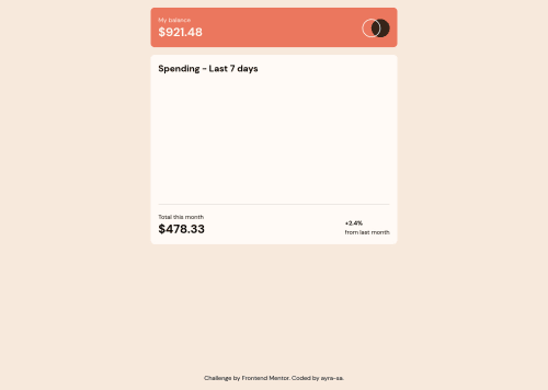 Frontend Mentor | Frontend Mentor - Expenses Chart Component coding challenge solution