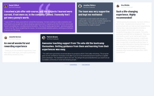Frontend Mentor | Responsive card component with CSS Grid coding challenge solution