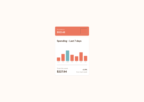 Frontend Mentor | Expenses chart component solution with dynamic graphics coding challenge solution