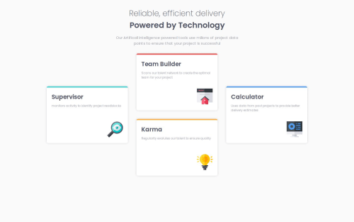 Frontend Mentor | Responsive Four Card Feature with HTML and CSS coding challenge solution