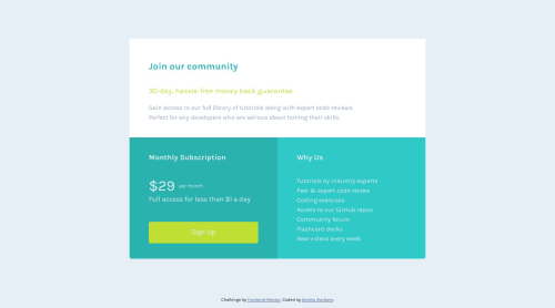 Use SASS and CSS grid for responsive. coding challenge solution