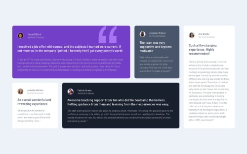 Frontend Mentor | Responsive Landing Page Using CSS Grid coding challenge solution