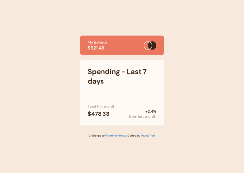 Frontend Mentor | Expenses chart component coding challenge solution