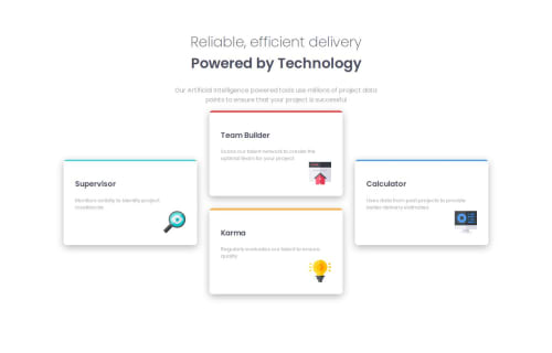 responsive design with css grid coding challenge solution