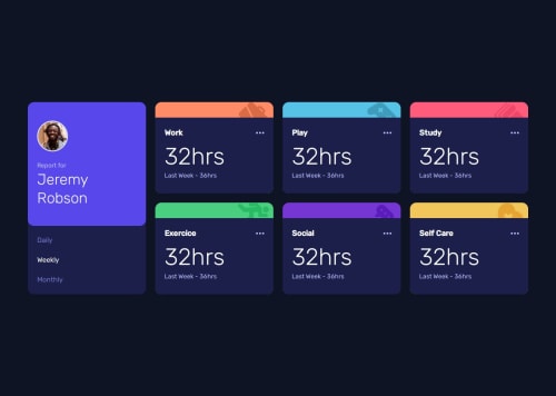 Frontend Mentor | Time tracking dashboard with Bootstrap coding ... Frontend Mentor | Time tracking dashboard with Bootstrap coding ...