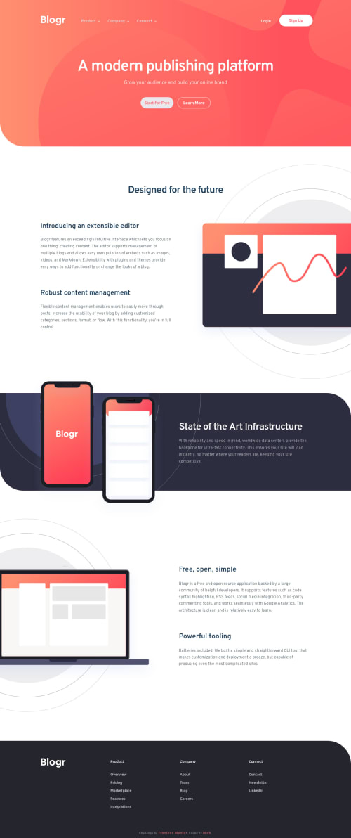 Frontend Mentor | Blogr landing page (html and css only) coding ...
