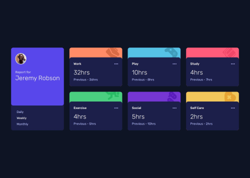 Frontend Mentor Time Tracking Dashboard Tailwind Vanilla Js