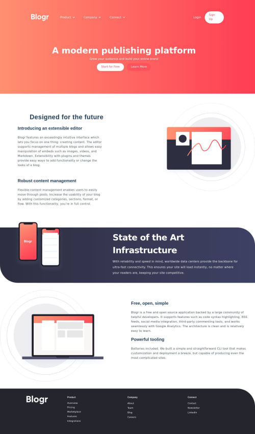 Frontend Mentor Blogr Landing Page With Tailwind Css Coding Challenge 4964