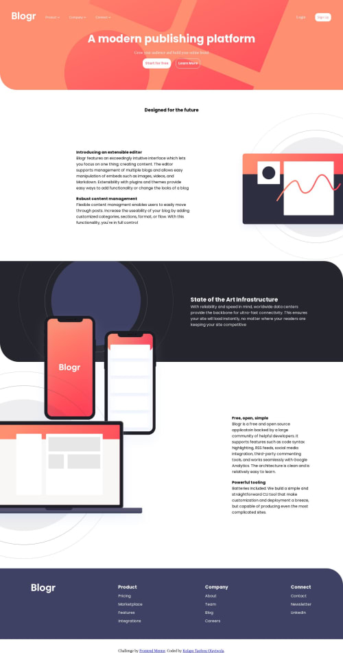 Frontend Mentor | Blogr built with Html, CSS and Javascript coding ... Frontend Mentor | Blogr built with Html, CSS and Javascript coding ...