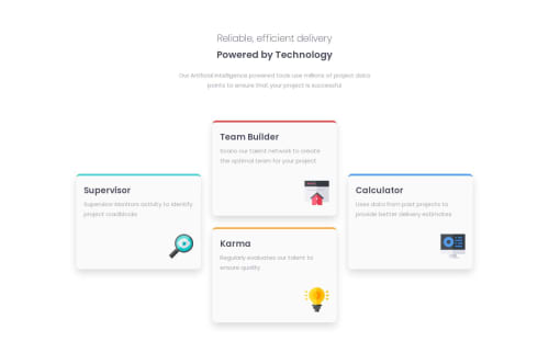 Frontend Mentor | Four card feature section using CSS Grid coding challenge solution
