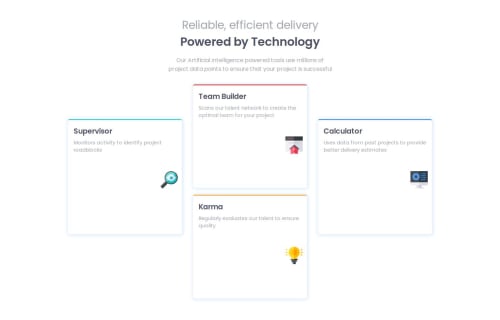 Frontend Mentor | Responsive landing page of Four card section using HTML and css coding ...