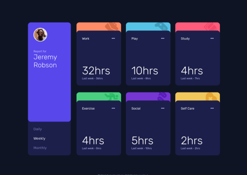Frontend Mentor Time Tracking Dashboard Vanilla Js Coding Challenge 0545