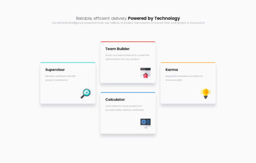Frontend Mentor | Four card feature section coding challenge solution