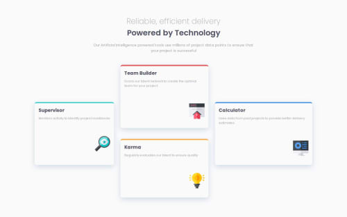 Frontend Mentor Four Card Feature Section Coding Challenge Solution