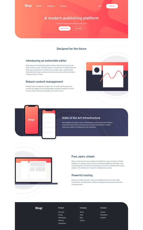 Frontend Mentor | Responsive landing site using CSS grid, flex box, HTML and javascript coding ...