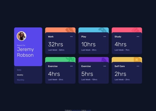 Frontend Mentor | Time Tracking Dashboard coding challenge solution