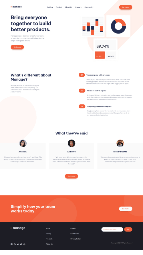 Frontend Mentor | manage landing page with css grid, flexbox, ,swiper.js coding challenge solution