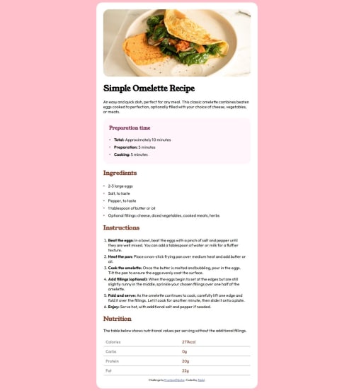 Frontend Mentor Front End Mentor Recipe Main Page Challenge Coding