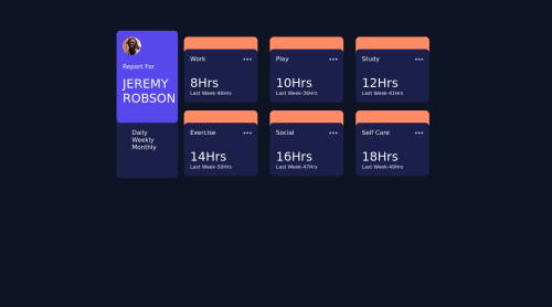 Frontend Mentor | Time-tracking-dashboard coding challenge solution