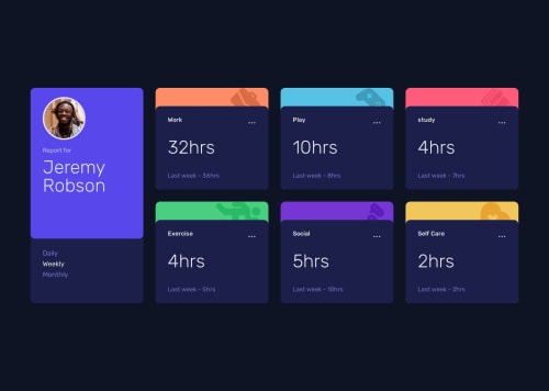 Frontend Mentor Time Tracking Dashboard Coding Challenge Solution