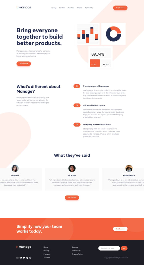 Frontend Mentor | Manage landing page using Tailwind CSS coding challenge solution