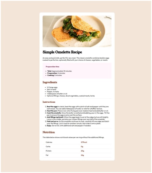 Used: Semantic HTML5 markup, CSS custom properties, media query, grid. coding challenge solution