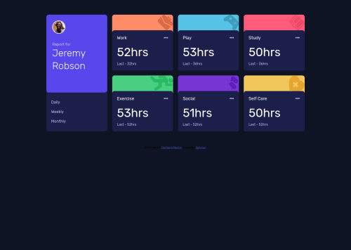 Frontend Mentor | time-tracking-dashboard coding challenge solution