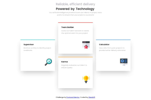 Frontend Mentor Responsive Cards Using Css Flexbox Coding Challenge