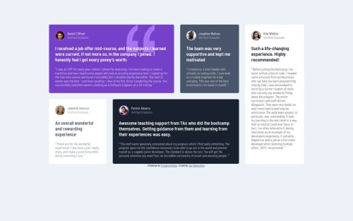 Frontend Mentor | Responsive testimonials page with HTML CSS ( Grid and ...